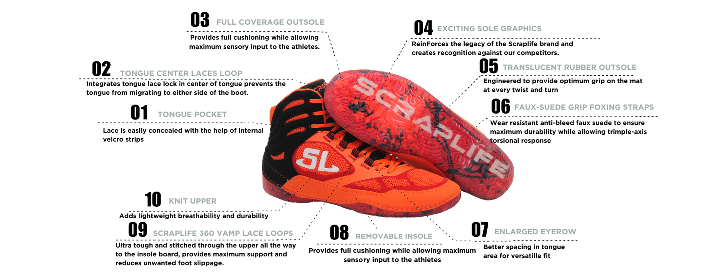 Endurance - Wrestling Shoe – ScrapLife